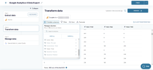 The Best Way to Export Google Analytics Data | Coupler.io Blog