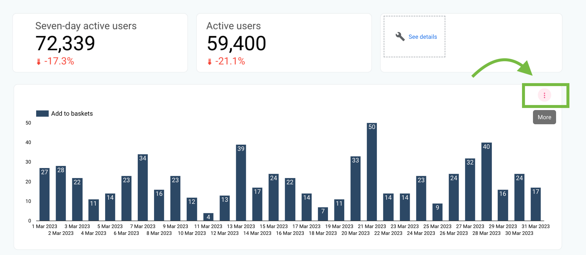 How to share Looker Studio reports with others | Coupler.io Blog