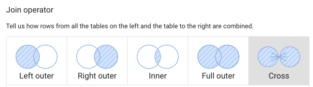 Using Looker Studio with multiple data sources | Coupler.io Blog
