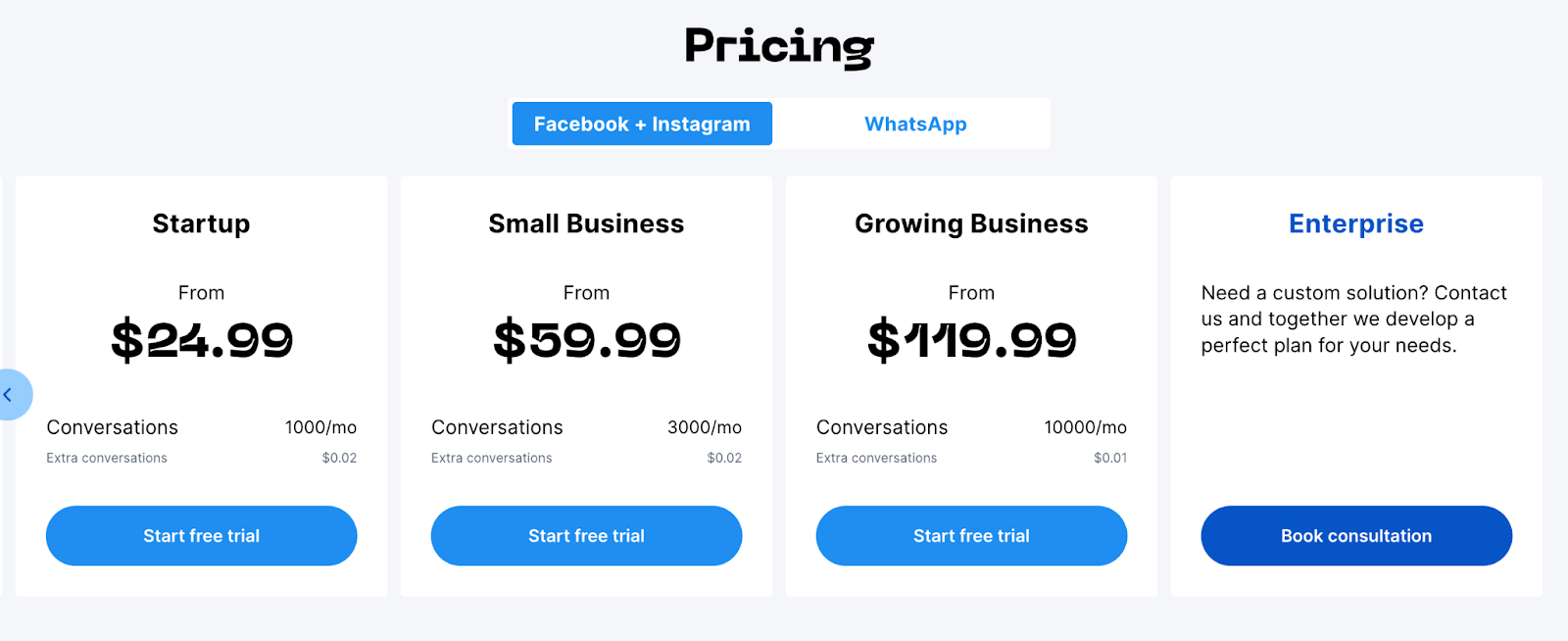 25+ Best AI Marketing Tools for Modern Marketers | Coupler.io Blog