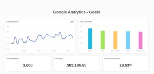 38 Marketing Reporting Templates | Coupler.io Blog