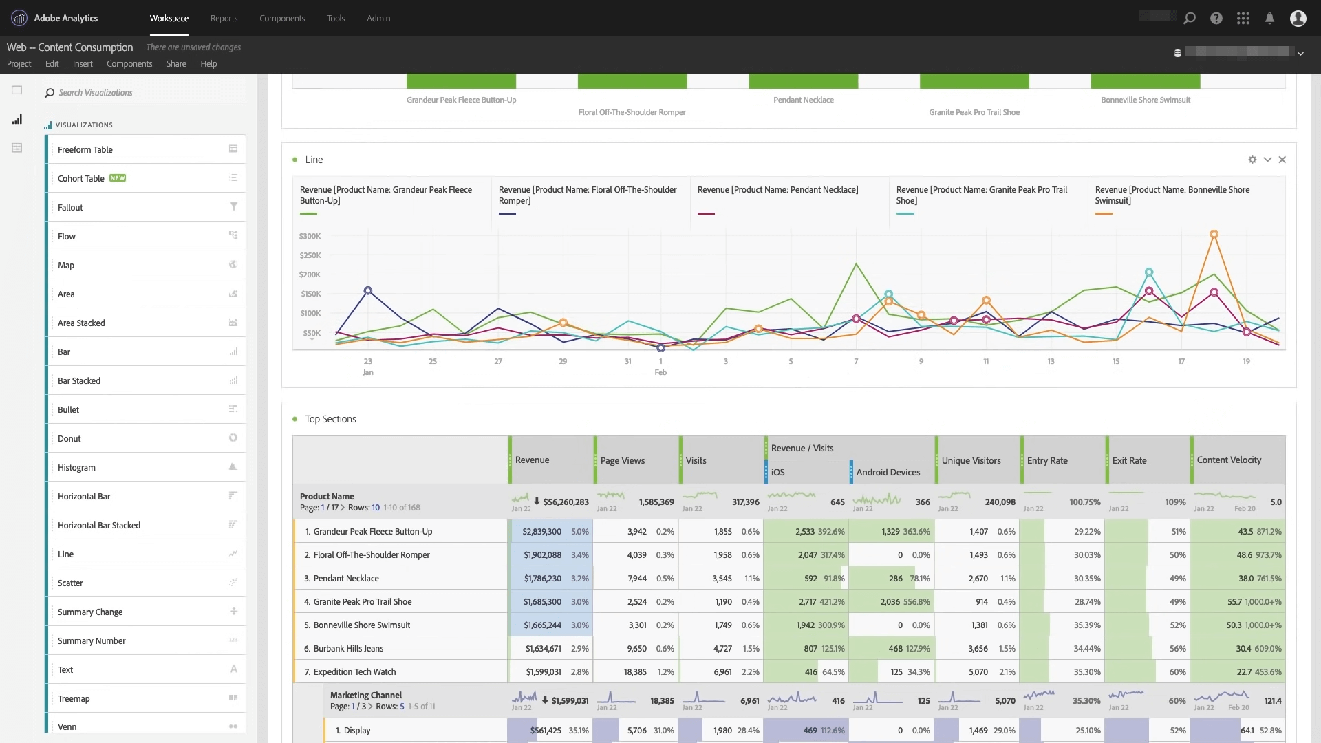 10 Best GA4 Alternatives You Can Consider in 2026 | Coupler.io Blog