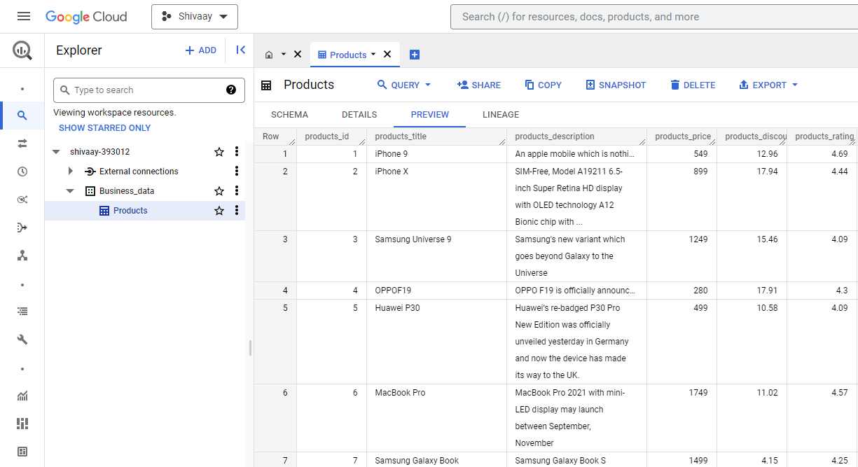 JSON to BigQuery: How to Load Data? (+ Sync Automatically) | Coupler.io Blog