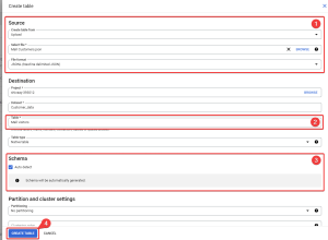 JSON to BigQuery: How to Load Data? (+ Sync Automatically) | Coupler.io Blog
