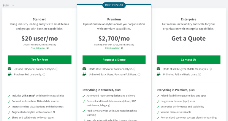 Top 17 Data Integration Tools in 2025 | Coupler.io Blog