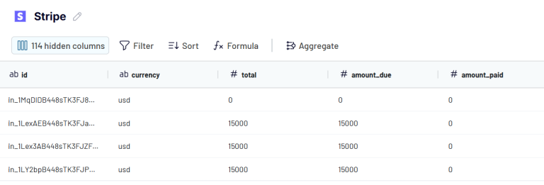 How to Export Stripe Data For Reporting | Coupler.io Blog