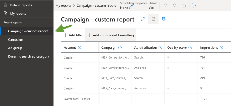 How to Set up Bing Ads Analytics + Useful PPC Dashboards | Coupler.io Blog