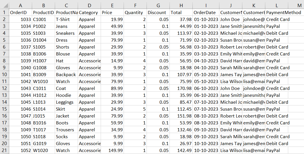 Guide to Power BI Data Sources: List + How to Connect | Coupler.io Blog