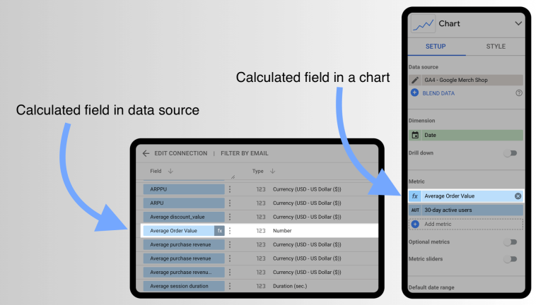 Looker Studio (Google Data Studio) Calculated Fields - Guide | Coupler.io Blog