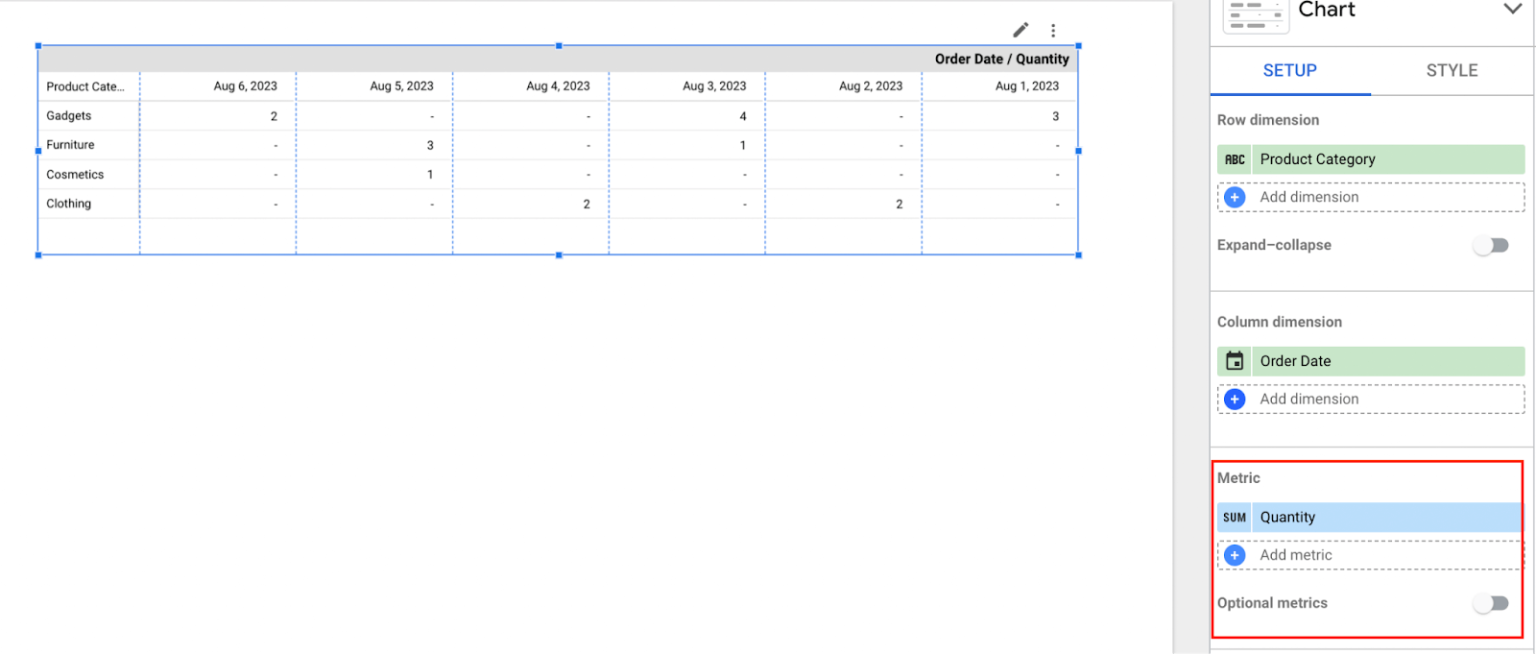 How to Use Pivot Tables in Looker Studio | Coupler.io Blog
