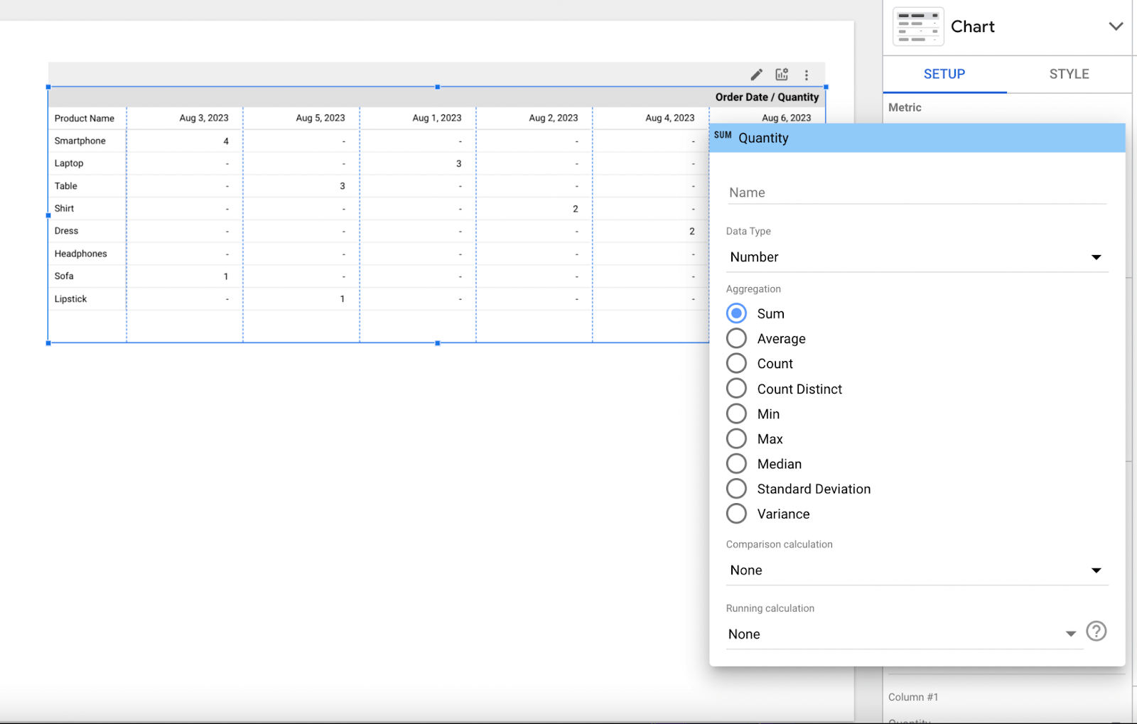 How to Use Pivot Tables in Looker Studio | Coupler.io Blog