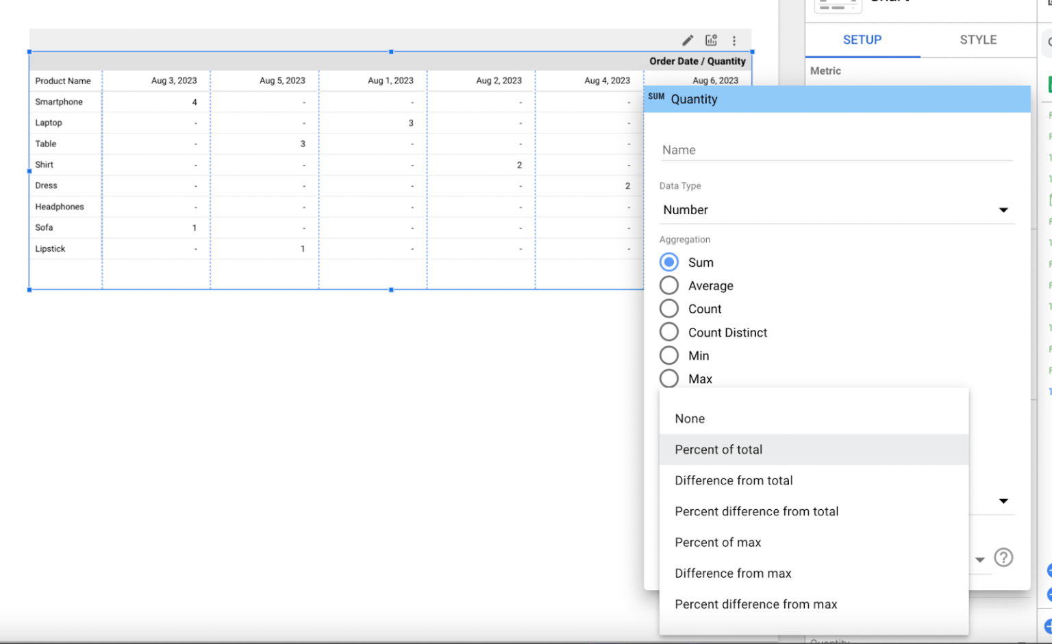 How to Use Pivot Tables in Looker Studio | Coupler.io Blog