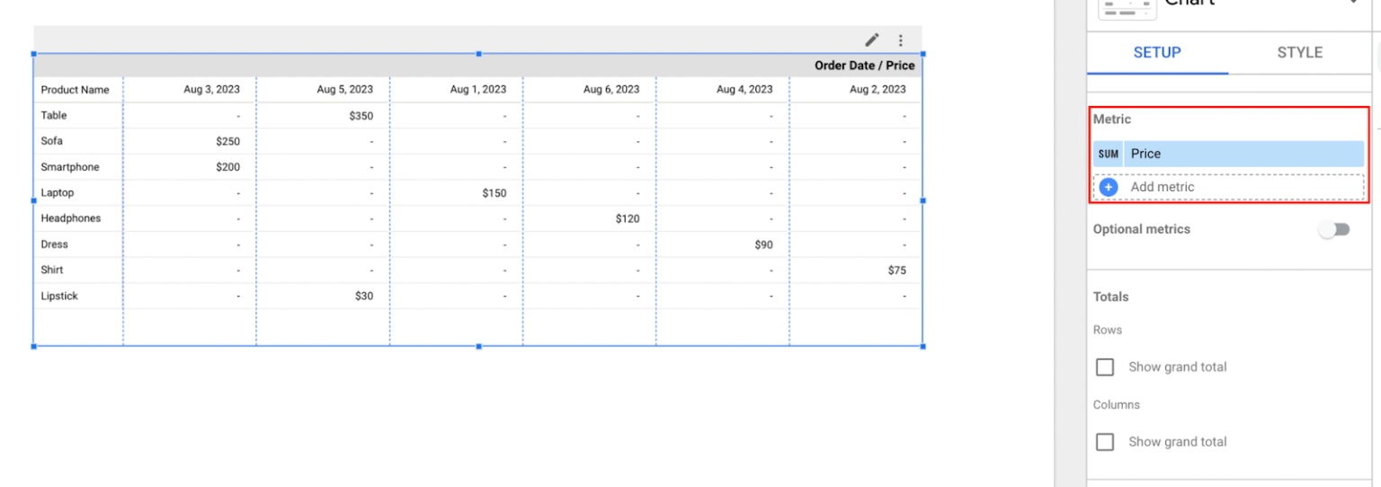 How to Use Pivot Tables in Looker Studio | Coupler.io Blog