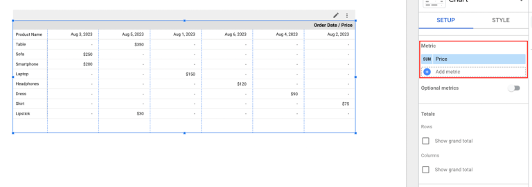How to Use Pivot Tables in Looker Studio | Coupler.io Blog