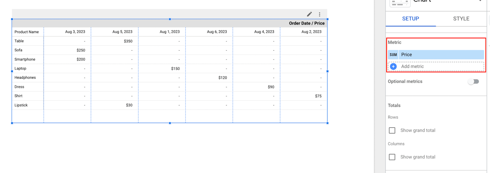 How to Use Pivot Tables in Looker Studio | Coupler.io Blog