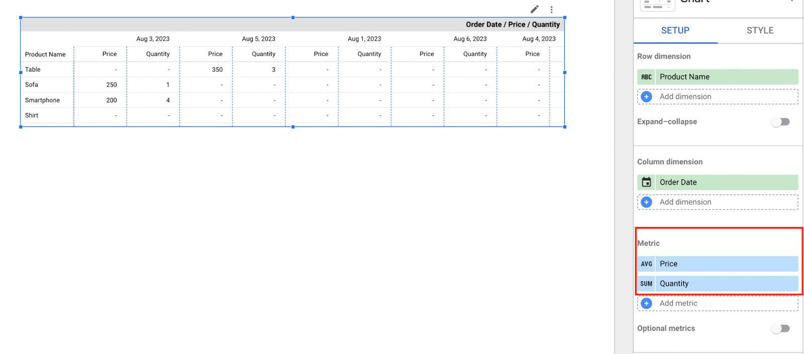 How to Use Pivot Tables in Looker Studio | Coupler.io Blog