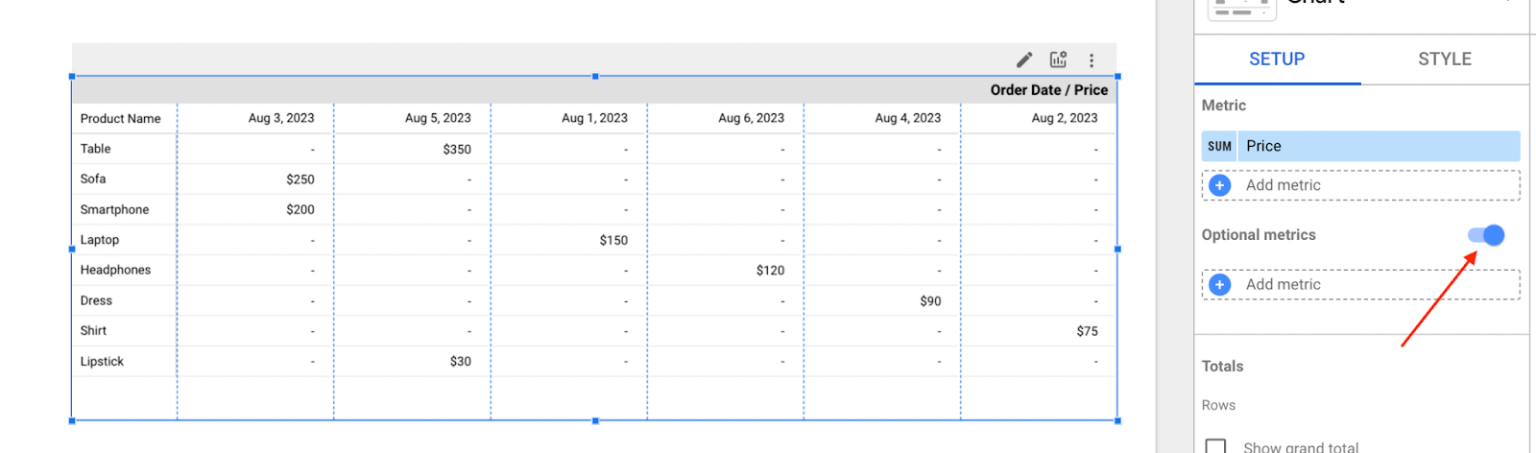 How to Use Pivot Tables in Looker Studio | Coupler.io Blog