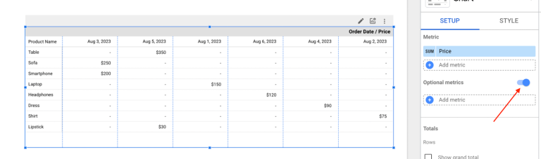 How to Use Pivot Tables in Looker Studio | Coupler.io Blog