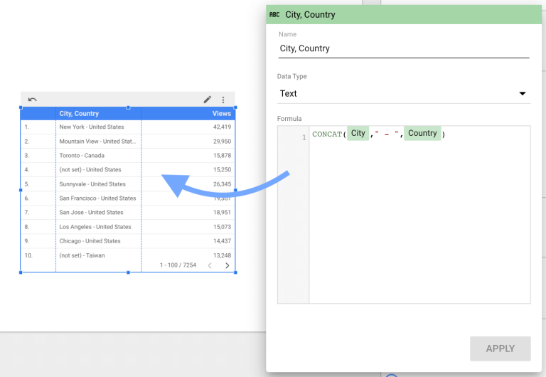 Looker Studio (Google Data Studio) Calculated Fields - Guide | Coupler ...