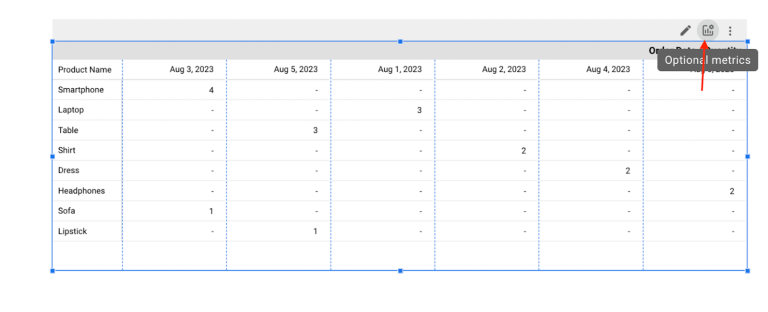 How to Use Pivot Tables in Looker Studio | Coupler.io Blog