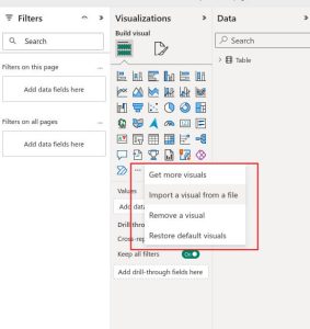 Power BI visuals for reporting | Coupler.io Blog