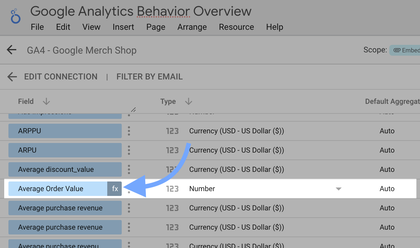 Looker Studio (Google Data Studio) Calculated Fields - Guide | Coupler.io Blog