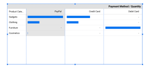 How to Use Pivot Tables in Looker Studio | Coupler.io Blog