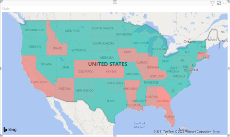Power BI visuals for reporting | Coupler.io Blog