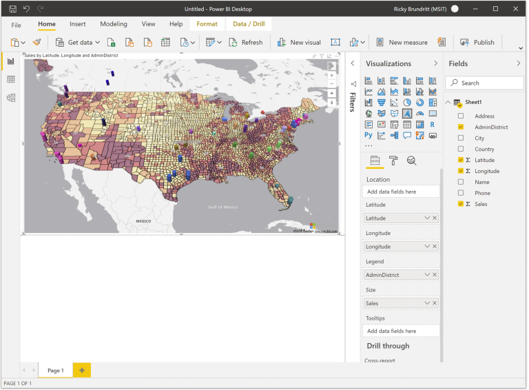 Power BI visuals for reporting | Coupler.io Blog