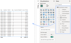 Guide to Power BI Data Sources: List + How to Connect | Coupler.io Blog