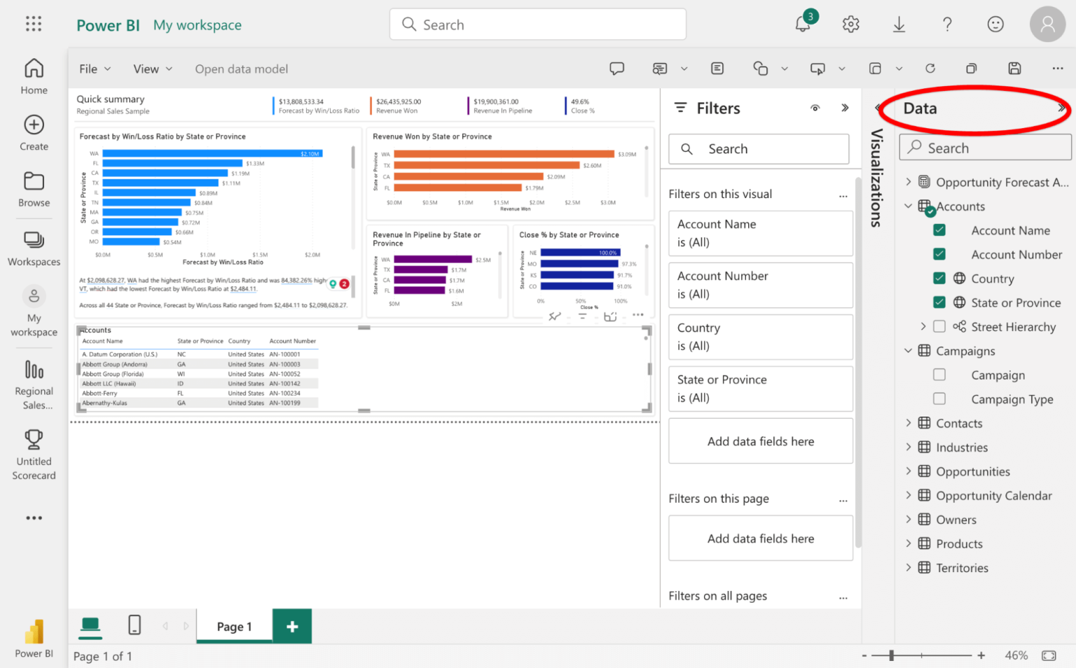 Power BI Tutorial: Master Data Preparation & Analysis | Coupler.io Blog