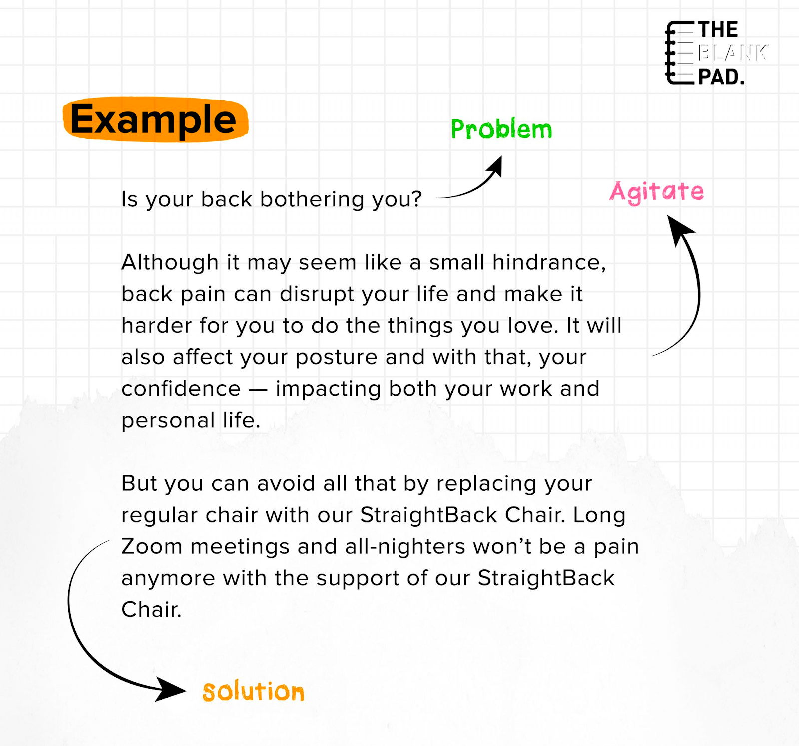How to Optimize Instagram Ads to Boost ROI in 2025 | Coupler.io Blog