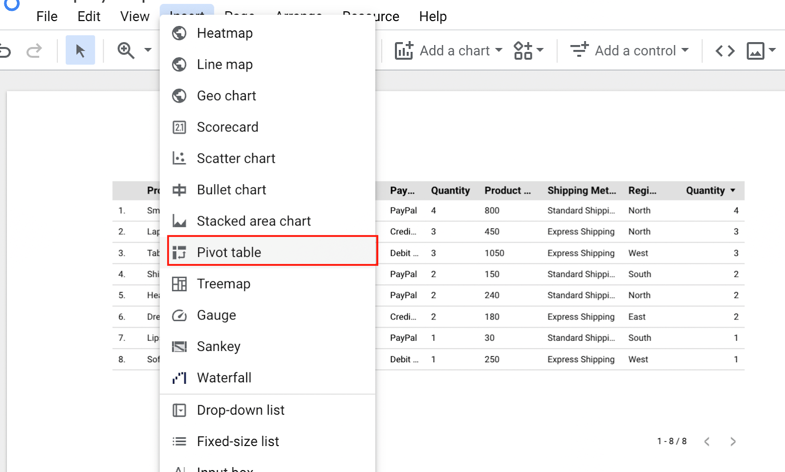 How to Use Pivot Tables in Looker Studio | Coupler.io Blog