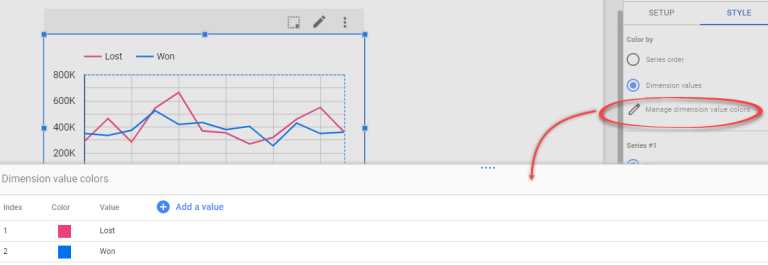 Looker Studio Sales Dashboard: A Step-by-Step Guide | Coupler.io Blog