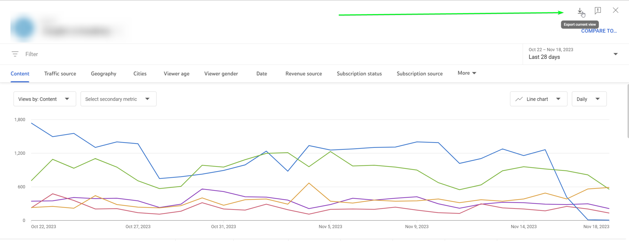 How to Connect YouTube Analytics to Google Sheets | Coupler.io Blog