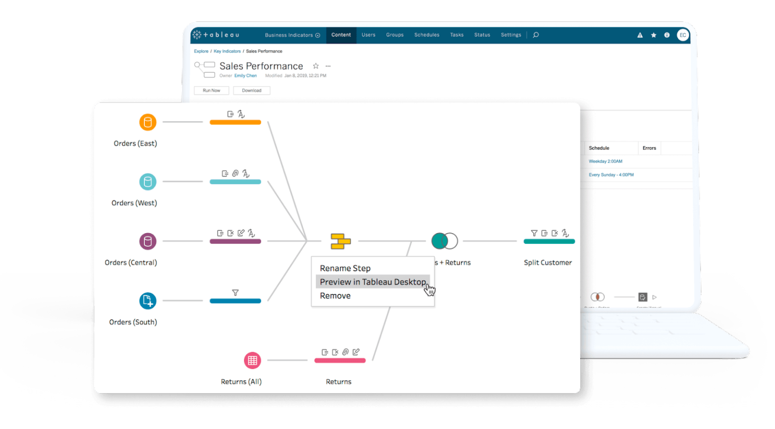 The Best Power BI Alternatives in 2025 | Coupler.io Blog