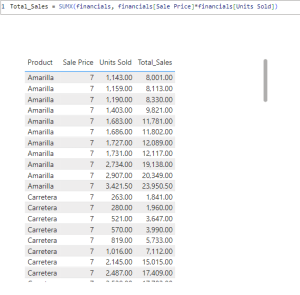 A Comprehensive Guide To Sumx Power BI | Coupler.io Blog