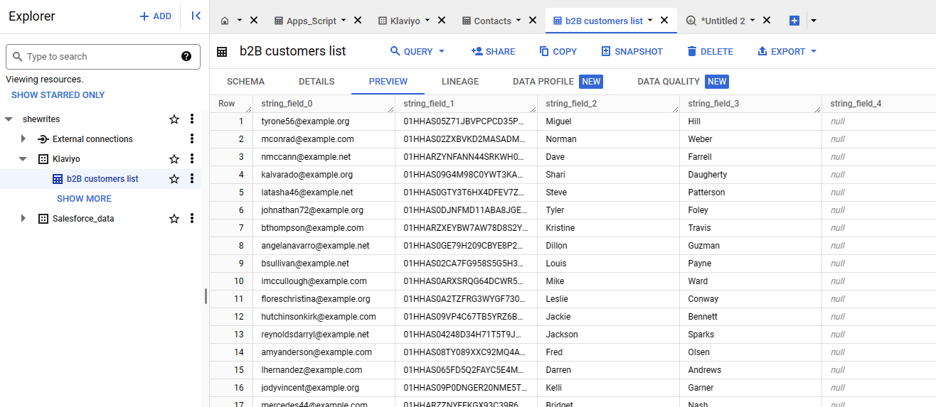 How to Connect Klaviyo to BigQuery | Coupler.io Blog