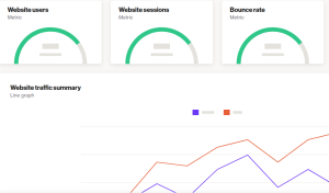 Top 12 Web Analytics Dashboards in 2025 | Coupler.io Blog