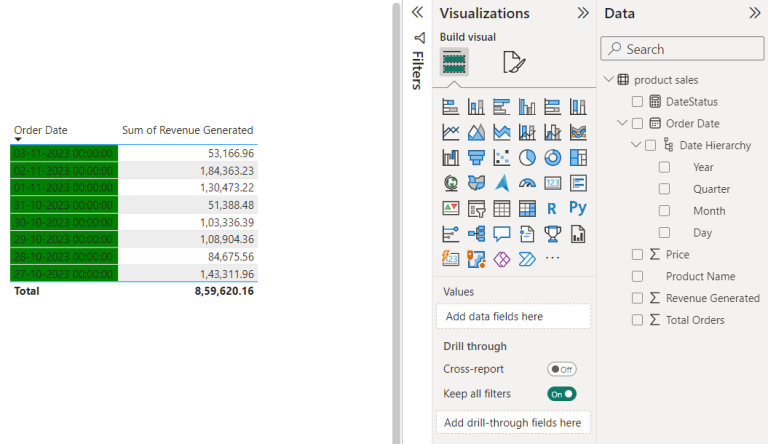 Power BI Conditional Formatting: The Complete How-to Guide | Coupler.io Blog