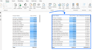Power BI Conditional Formatting: The Complete How-to Guide | Coupler.io Blog