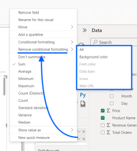 Power BI Conditional Formatting: The Complete How-to Guide | Coupler.io Blog