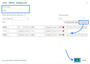 Power BI Conditional Formatting: The Complete How-to Guide | Coupler.io ...