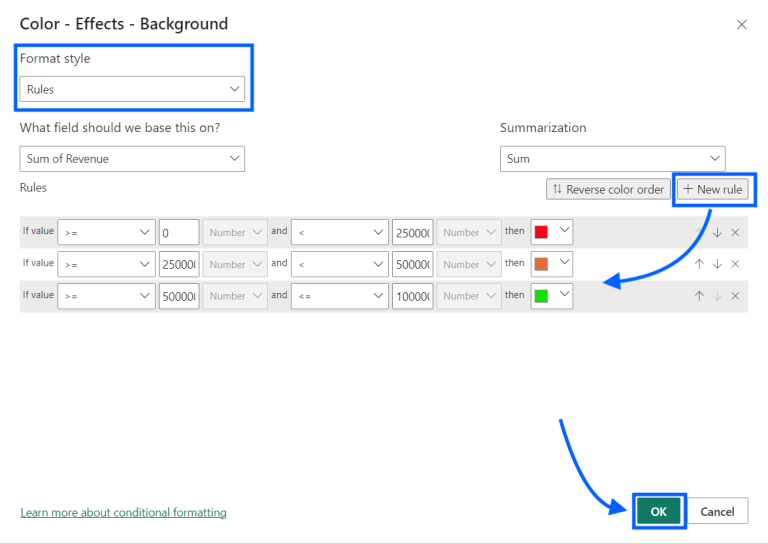 Power BI Conditional Formatting: The Complete How-to Guide | Coupler.io Blog