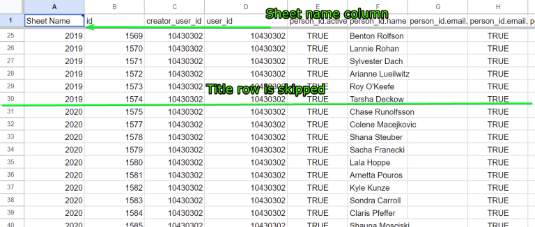 Linking Google Sheets: Reference Another Spreadsheet | Coupler.io Blog