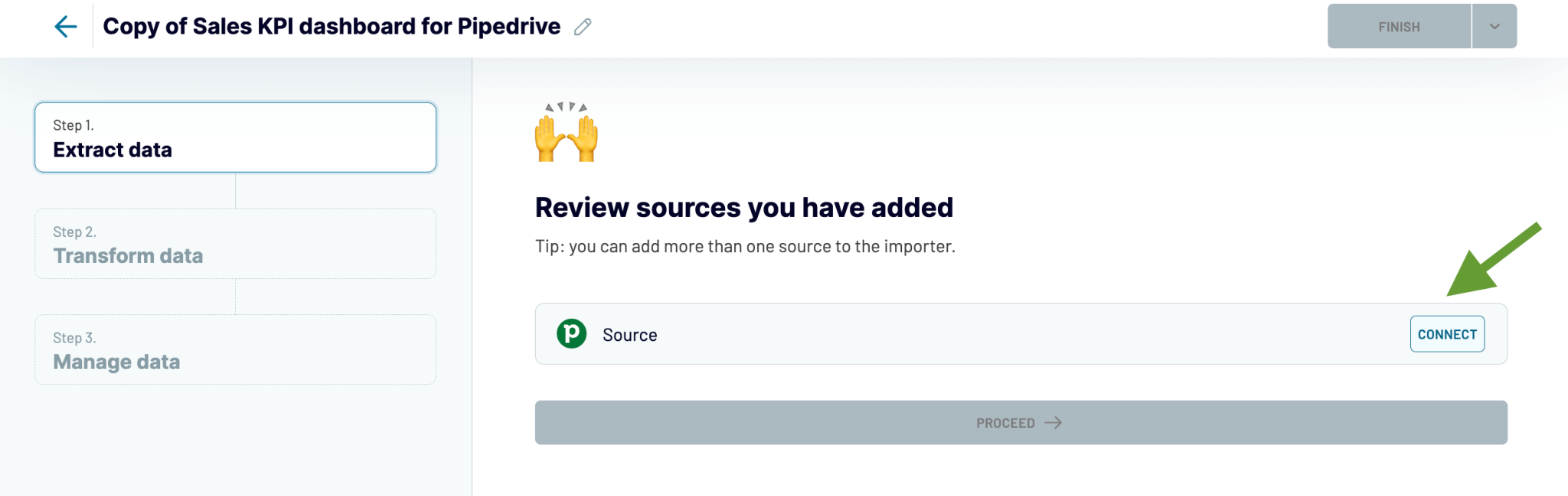 Your Sales Analytics Guide 2024 I Coupler.io blog