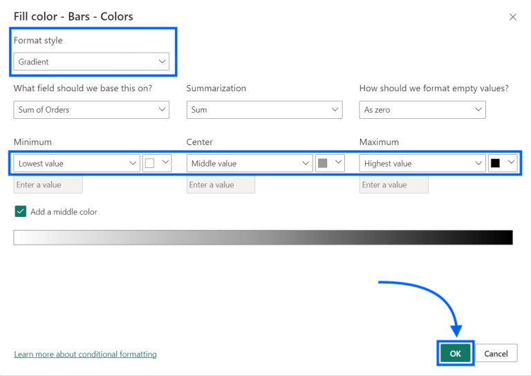 Power BI Conditional Formatting: The Complete How-to Guide | Coupler.io Blog