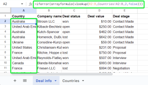 Google Sheets ARRAYFORMULA With Examples | Coupler.io Blog