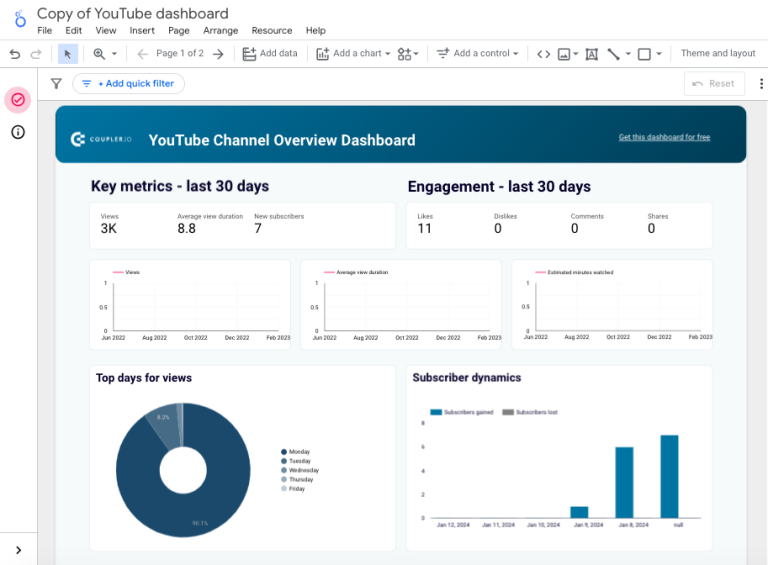 Load Data from YouTube Analytics to Looker Studio | Coupler.io Blog