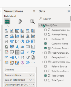 How to Use RANKX in Power BI | Coupler.io Blog